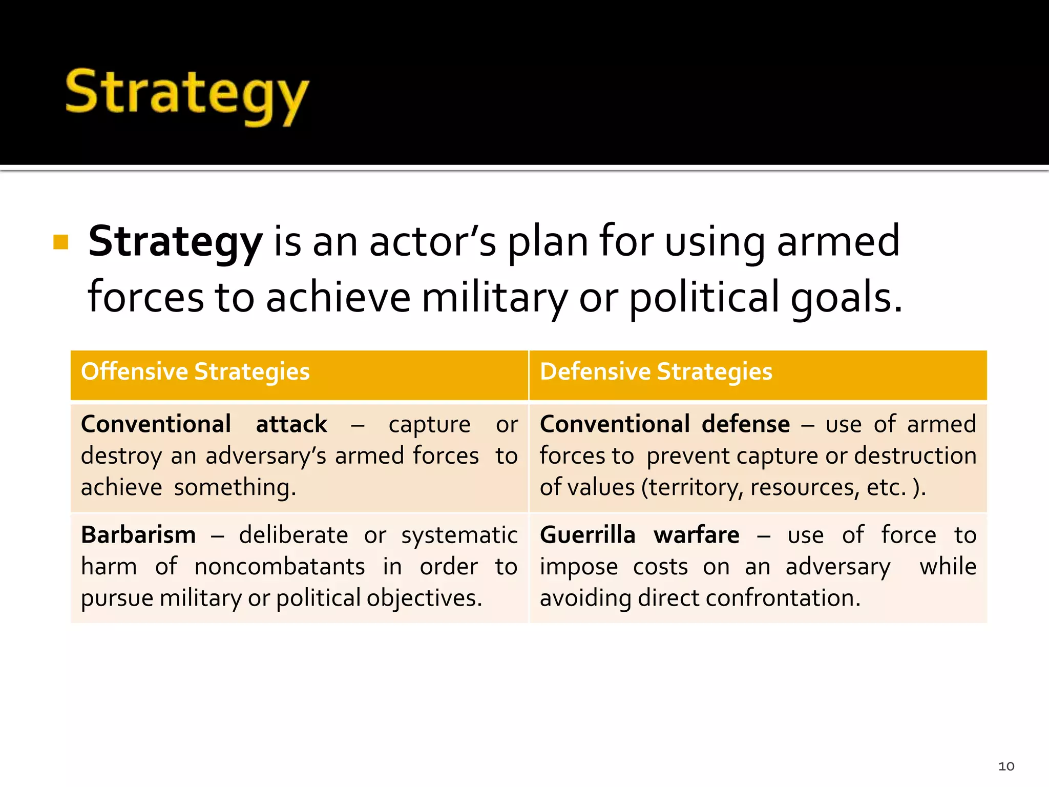 11) asymmetric conflict | PPTX