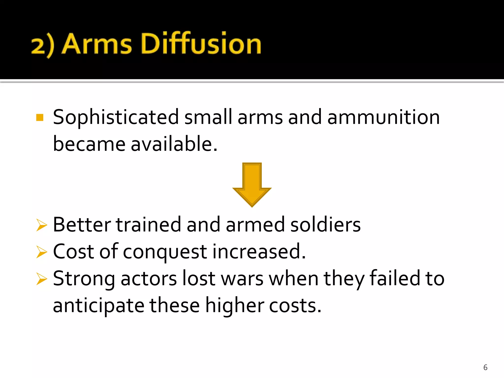 11) asymmetric conflict | PPTX