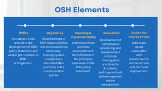 OSHMS Framework_Occupational Safety and Health | PDF