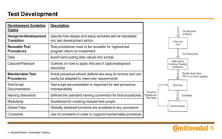 11_Automated_Testing.ppt