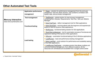 11_Automated_Testing.ppt