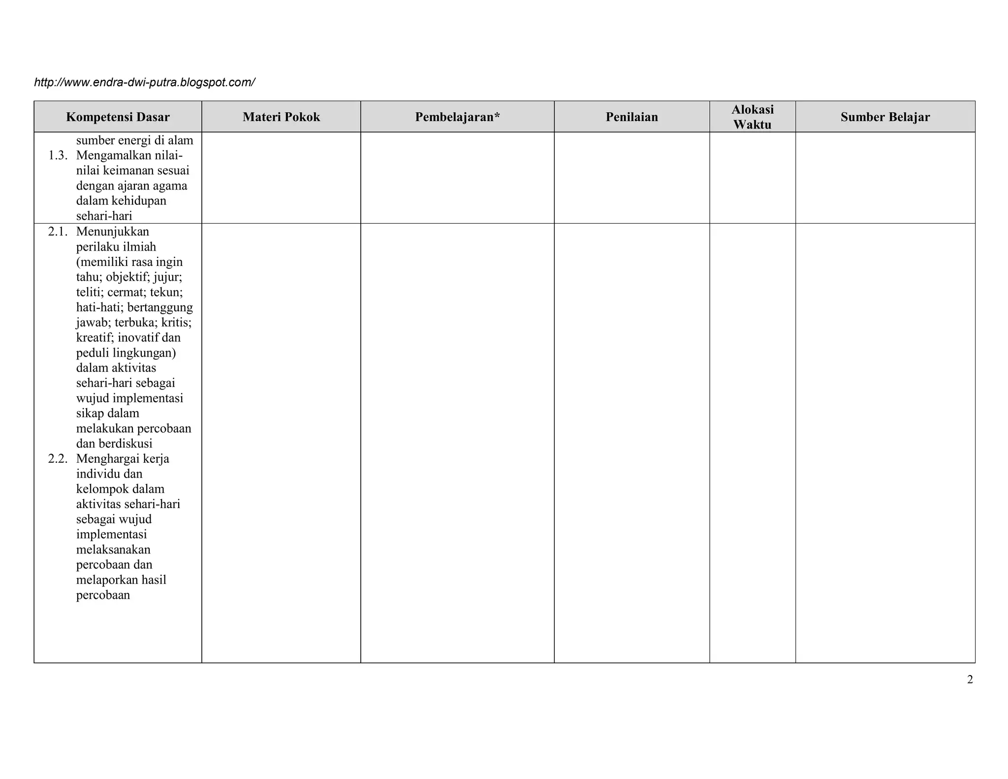 11b. silabus-pemrograman-web-sem.-dua-kur.-2013 | PDF