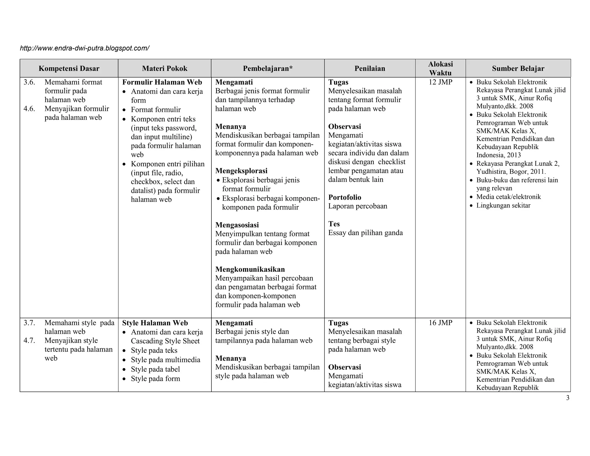 11b. silabus-pemrograman-web-sem.-dua-kur.-2013 | PDF
