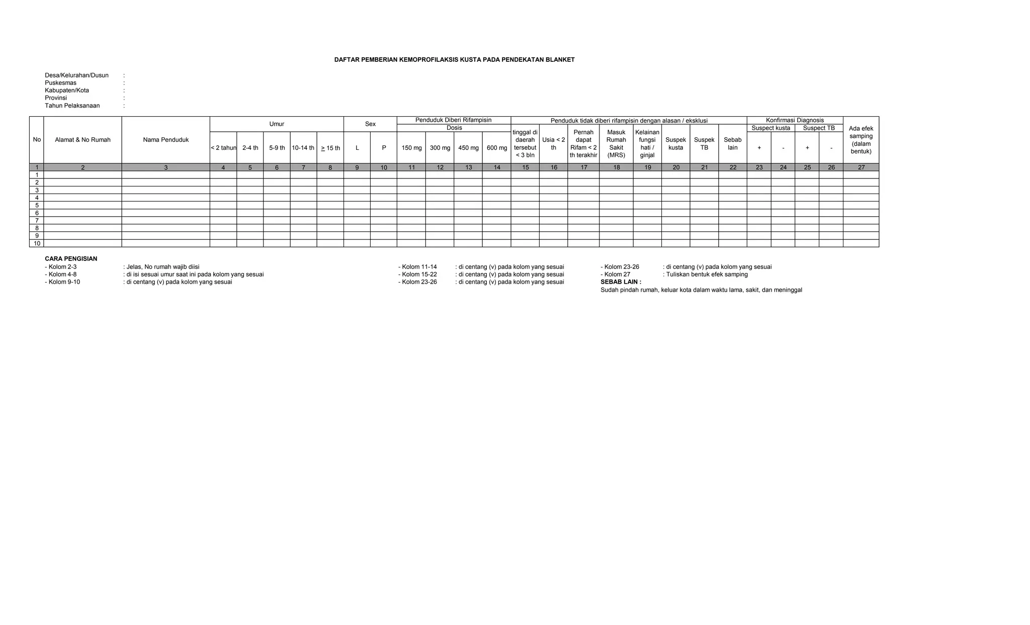 11b. form 11b kemoprofilaksis pendekatan blanket (lampiran pencatatan 11b) | PDF