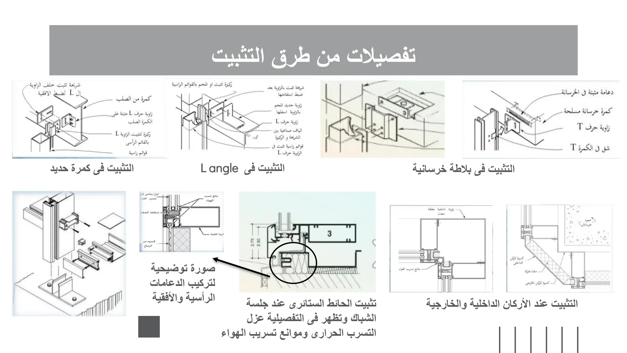 curtain Wall archiecturearchiecturearchiecture | PDF