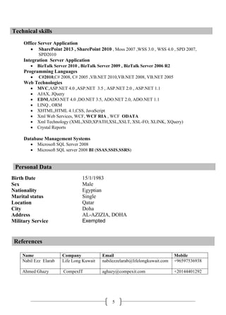 Rabie_temraz_CV (SharePoint) | PDF