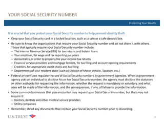 Identity Theft ppt | PDF