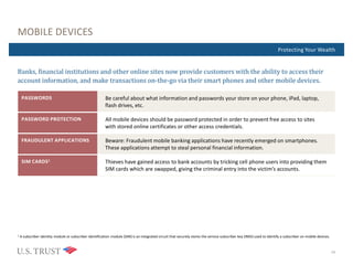 Identity Theft ppt | PDF