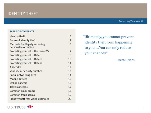 Identity Theft ppt | PDF