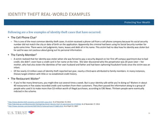 Identity Theft ppt | PDF