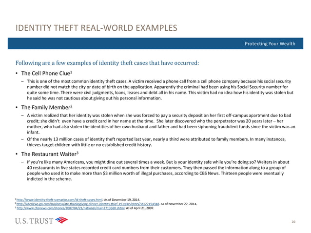 Identity Theft ppt | PDF