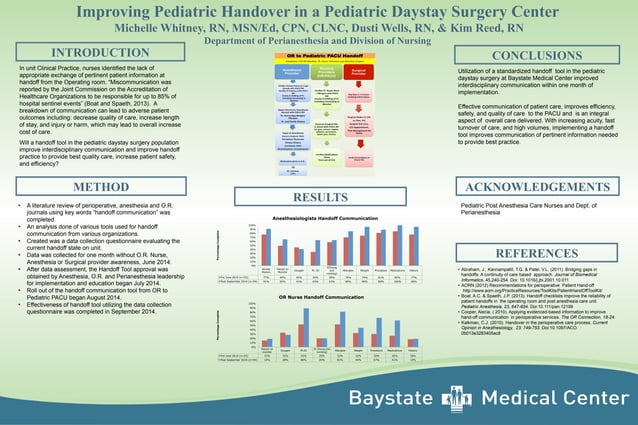 FINAL Pediatric_Handover_POSTER_ASPAN_2015-3-4 | PPT