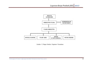 11 bab 3 gambaran umum proyek | DOCX