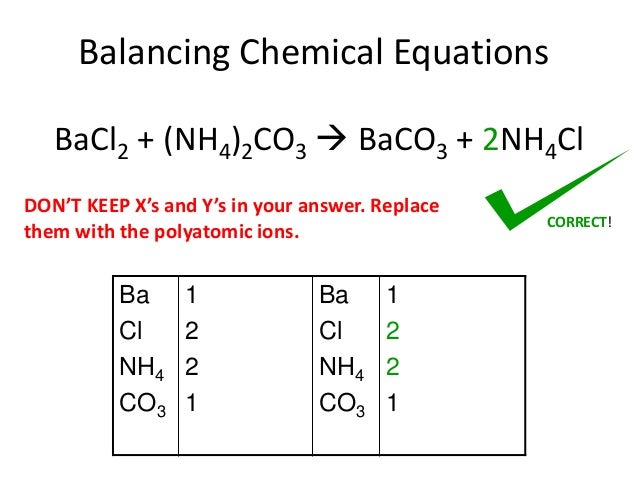 Balance Chemical Equations With Polyatomic Ions Tessshebaylo balance-chemical-equations-with-polyatomic-ions-tessshebaylo
