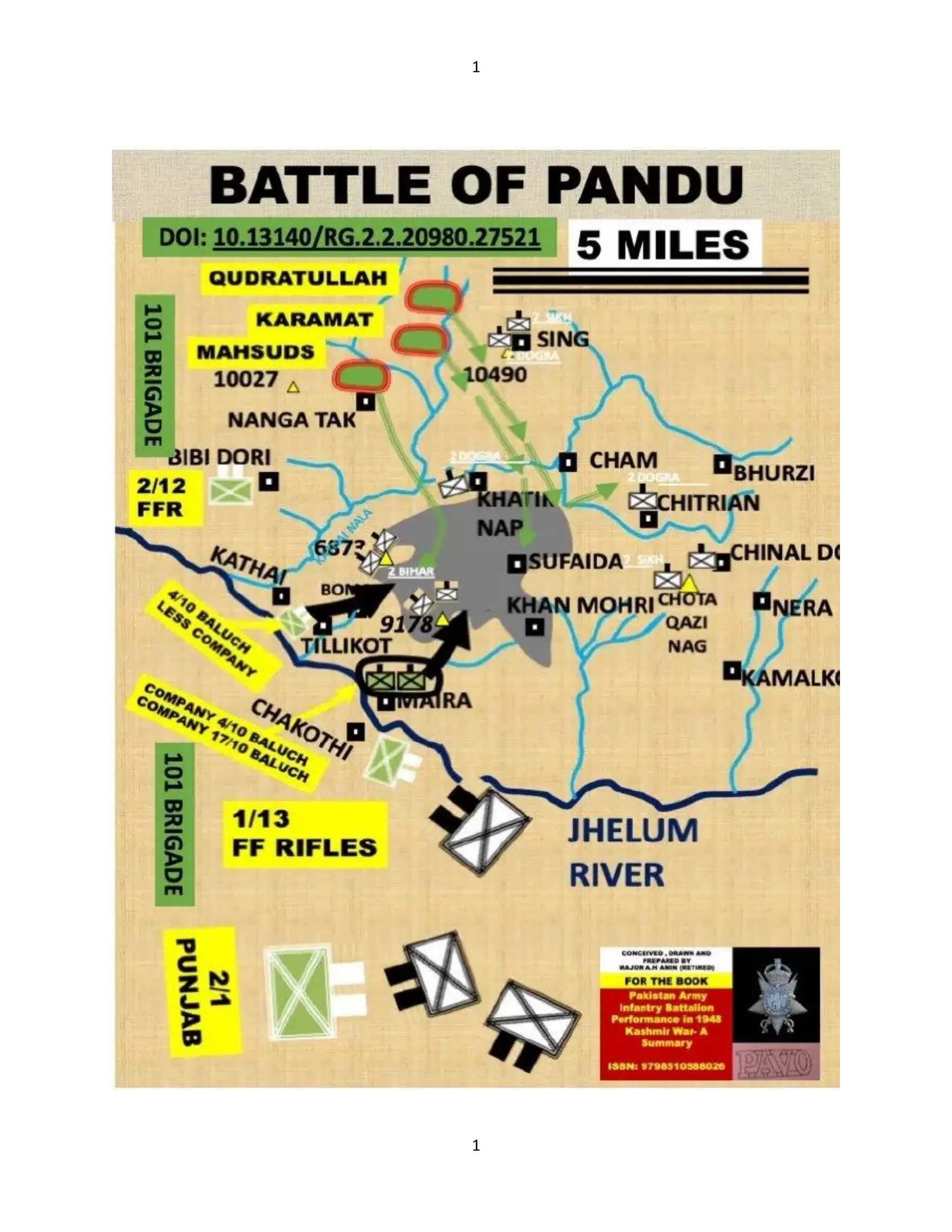 BATTLE OF PANDU | PDF