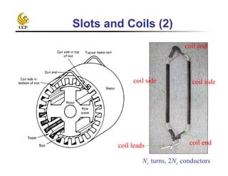 11 basic concepts of a machine | PPT