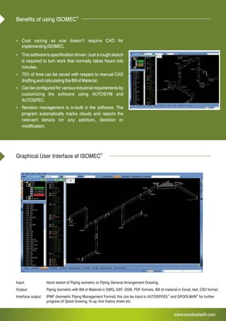 ISOMEC | PDF