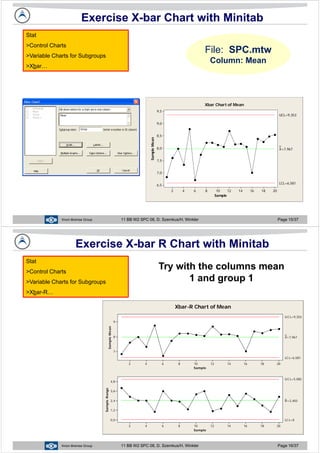 Javier Garcia - Verdugo Sanchez - Six Sigma Training - W2 Statistical ...
