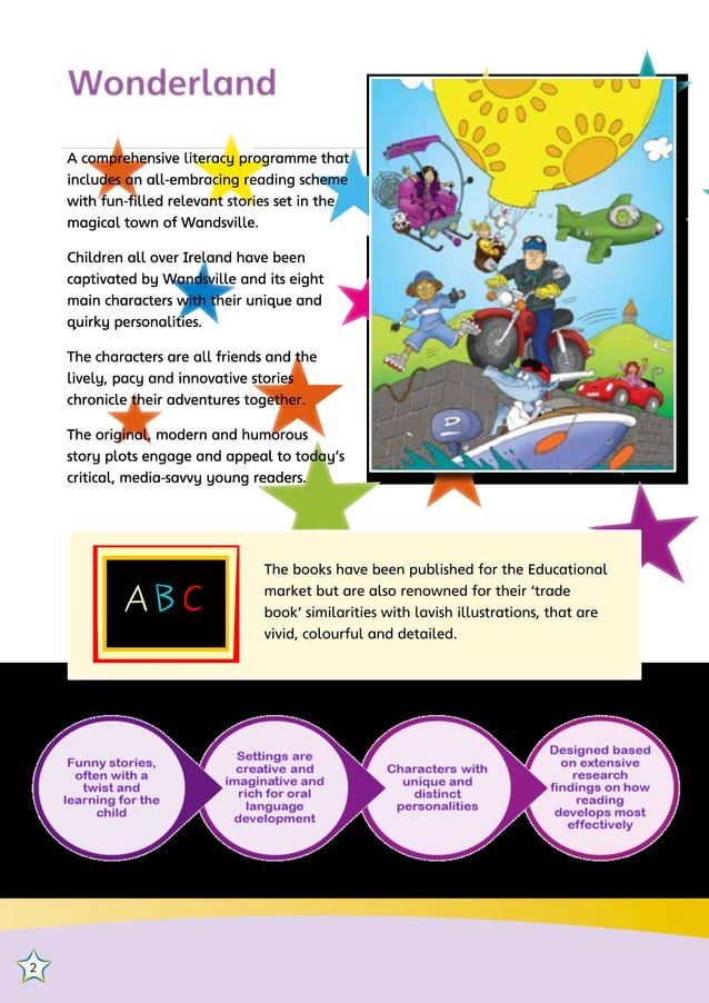 Wonderland Explainer Brochure | PDF