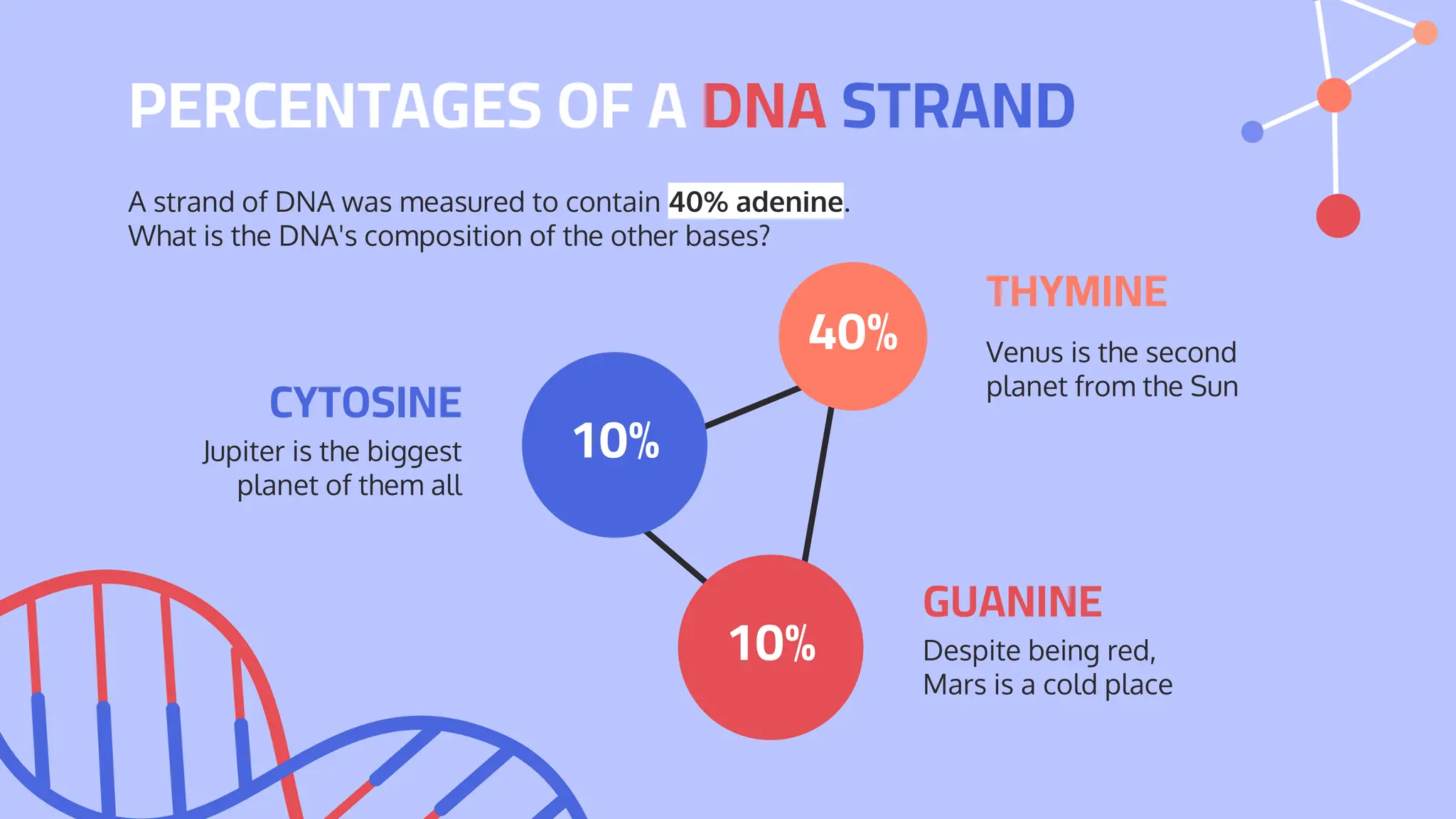 Nucleic Acid DNA and RNA for High School Students.pptx