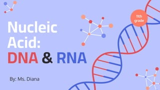 Nucleic Acid DNA and RNA for High School Students.pptx