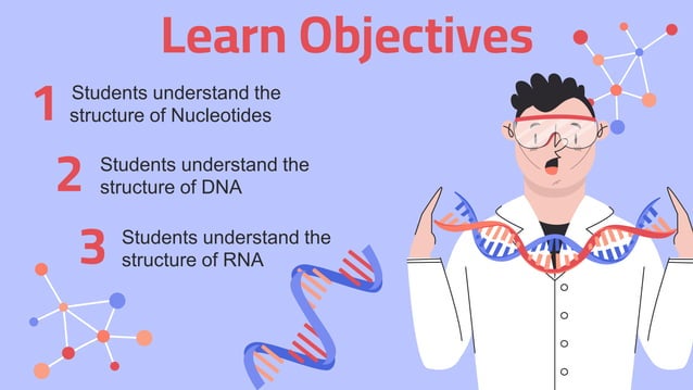 Nucleic Acid DNA and RNA for High School Students.pptx