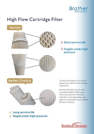 Brother Filtration Industrial Products Brochure-1 | PDF