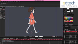 11 Best Animation Tools You Should Definitely Try.pptx | Computer ...