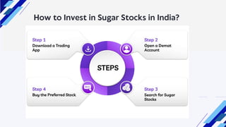 11 Best Sugar Stocks in India to Invest in 2024.pptx