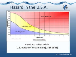 11b Hazard Mapping.ppt | Geography | Science