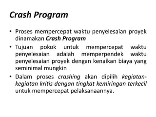 11 biaya dalam proyek | PPTX