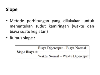 11 biaya dalam proyek | PPTX