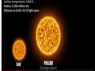 11 biggest stars | PPTX