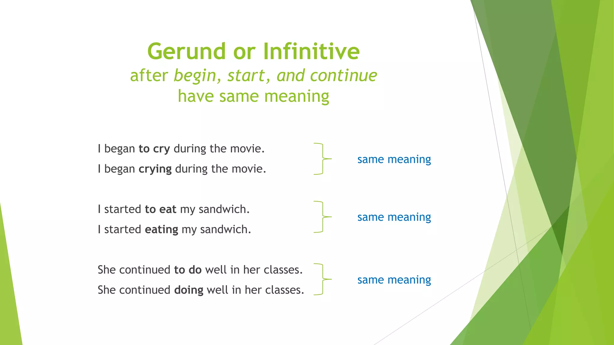 11B Infinitives Overview | PPT