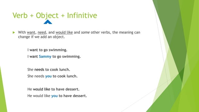 11B Infinitives Overview | PPT