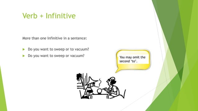 11B Infinitives Overview | PPT