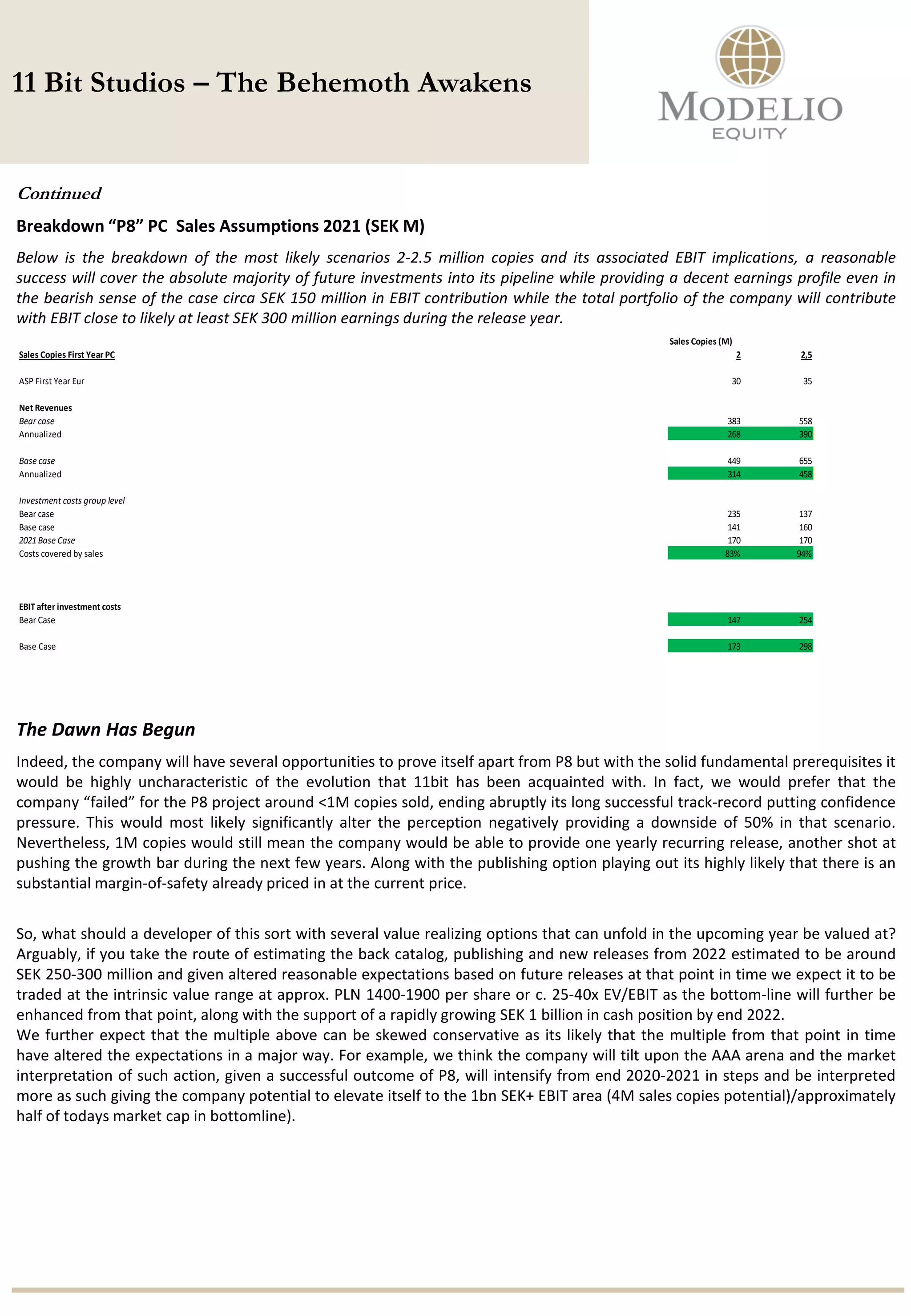 11 Bit Studios Analysis | PDF