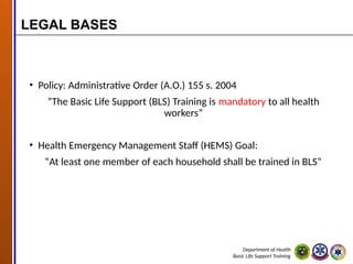 Basic Life Support for Healthcare Provider | PPTX