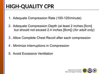 Basic Life Support for Healthcare Provider | PPTX