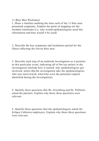 11 Blue Men Worksheet1. Draw a timeline marking the time each of.docx