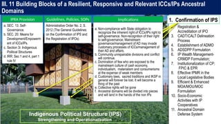 11 Building Blocks.pptx for a resilient and empowered ancestral domain ...