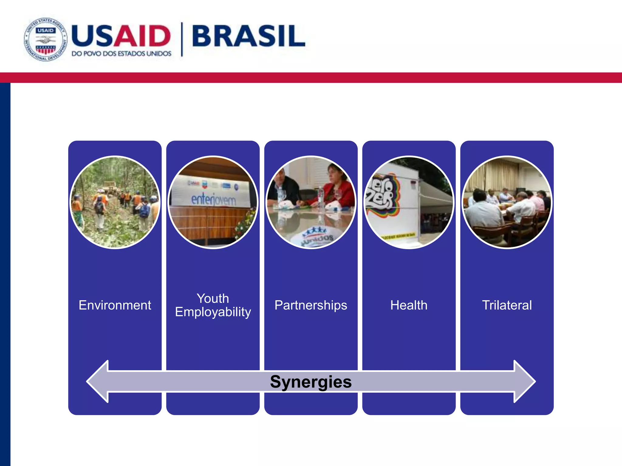 11 building synergies | PPTX