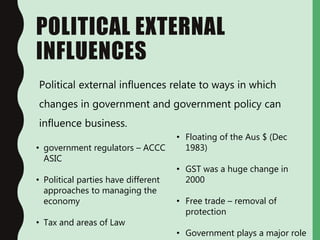 Business Prelim - External influences | PPTX