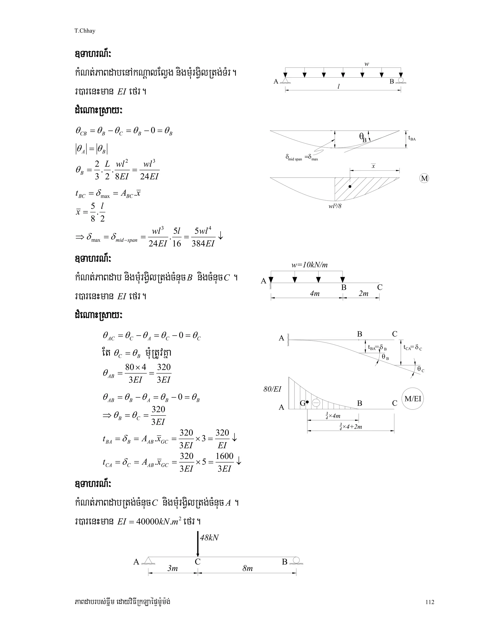 11c Deflection Of Beam The Moment Area Method4 Pdf