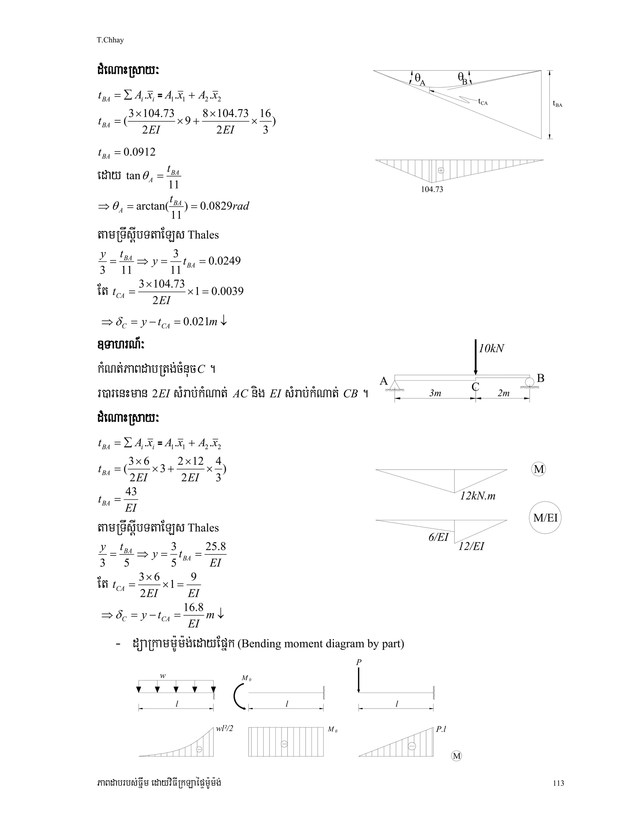 11c.deflection of beam the moment area method4 | PDF