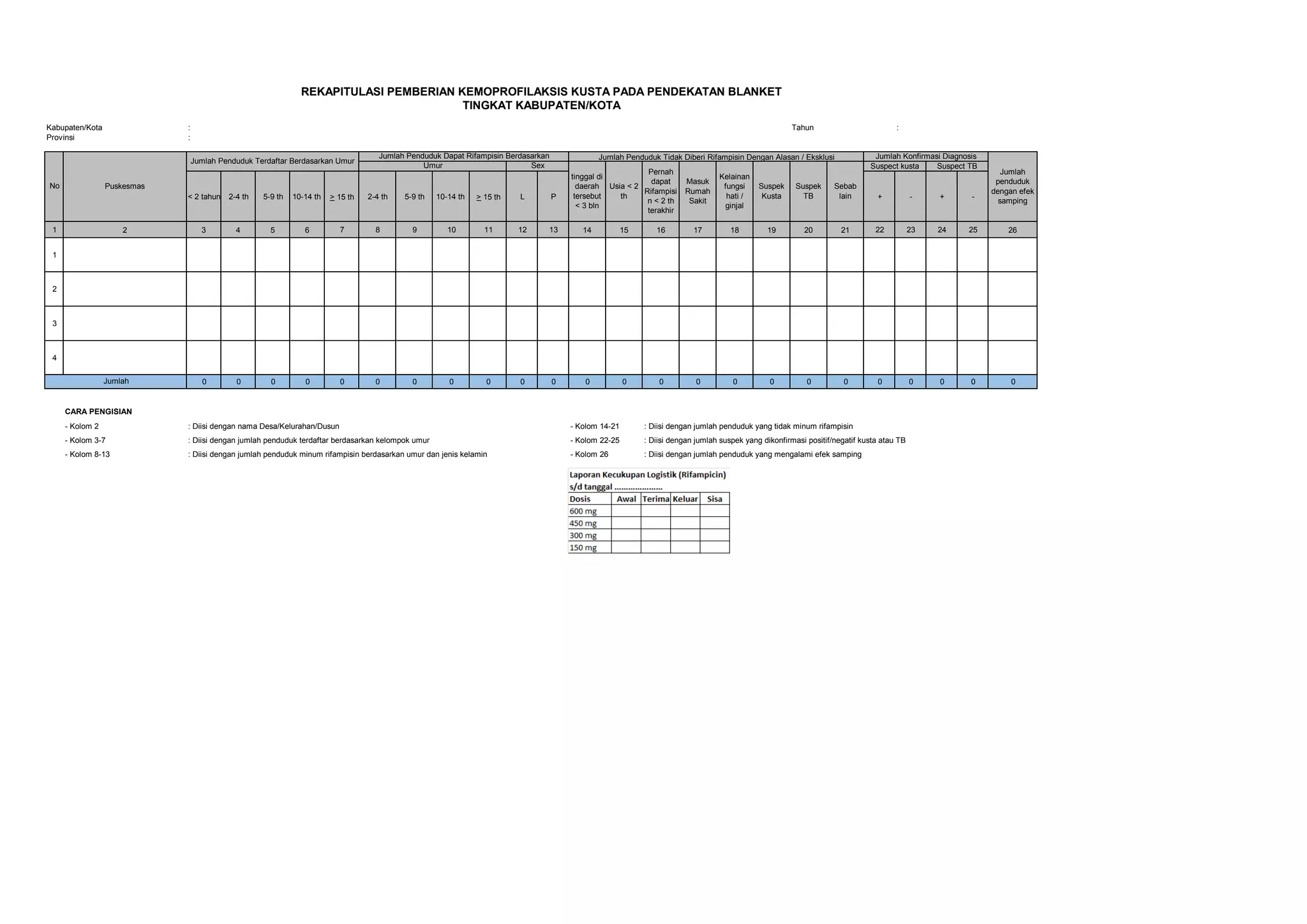 11c g. form 11c sampai g rekap laporan kemoprofilaksis kusta (lampiran ...