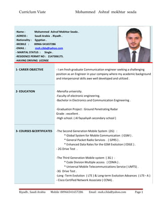 CV - Mohammed Ashraf - | DOC | Internet | Computing