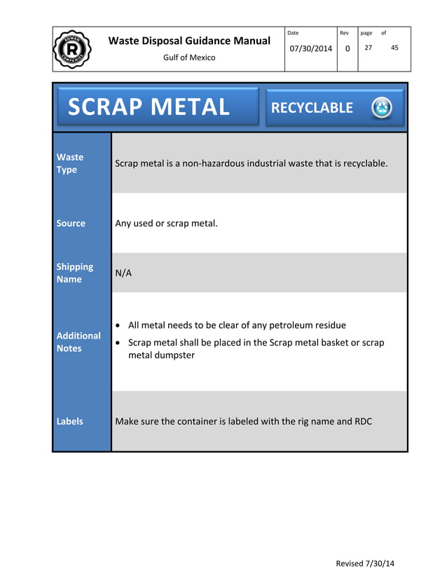 Rowan Waste Disposal manual rev 7-14-2014 (1) | PDF