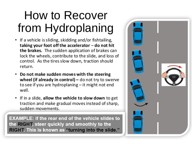 Hydroplaning April 2016.v.2