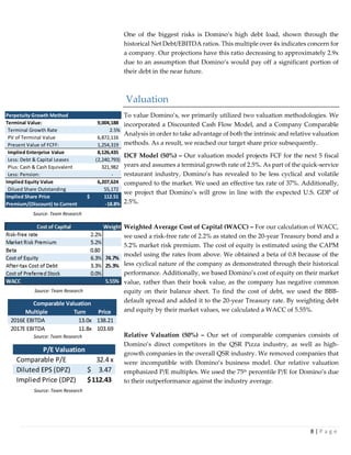 Domino's Equity Research Report | PDF